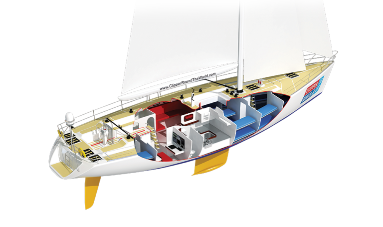 Clipper 68 | 68ft Offshore Racing Yacht | Clipper Events