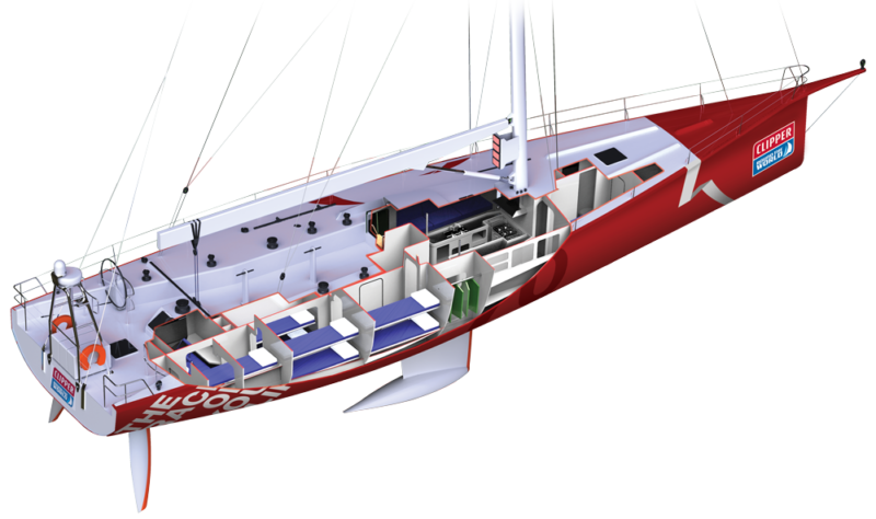 Clipper 70 | 70ft Ocean Racing Yacht | Clipper Events